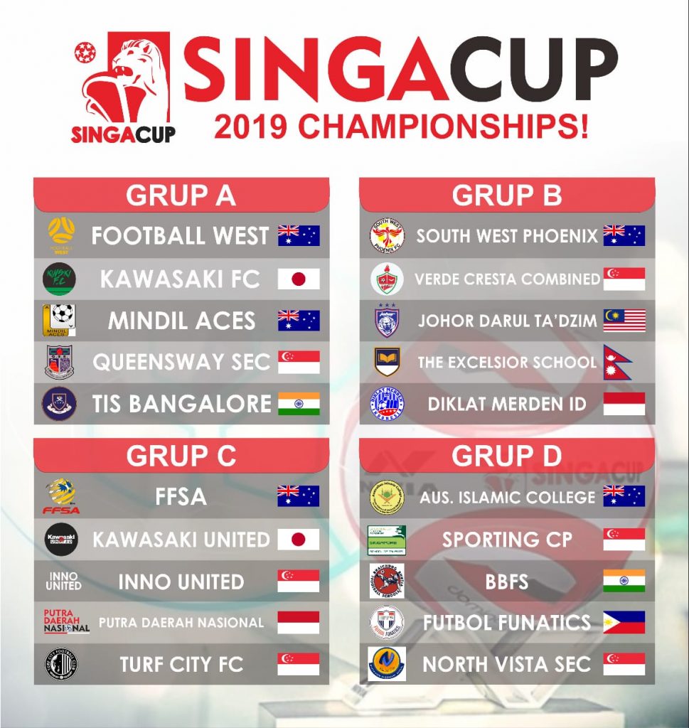 SingaCup 2019 Championships - Diklat Merden